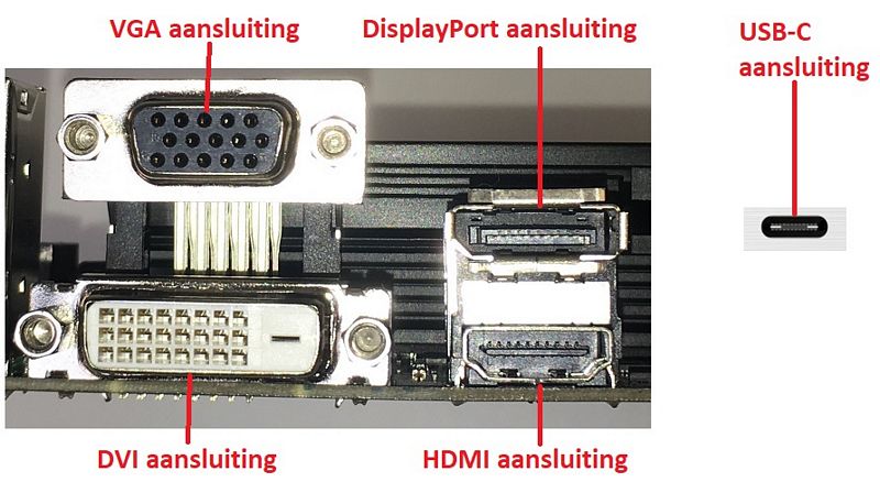 Monitoraansluitingen, Windows 10 Help