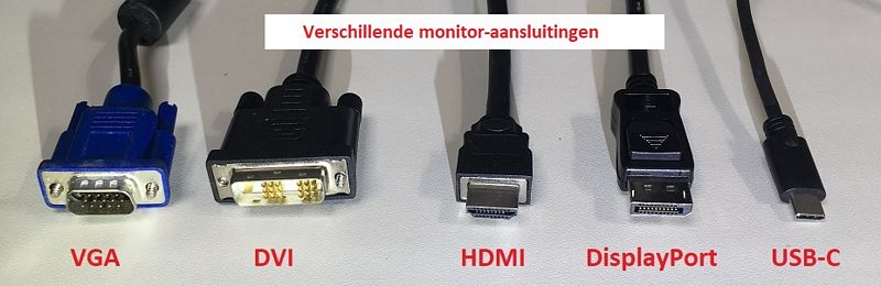 Monitoraansluitingen, Windows 10 Help