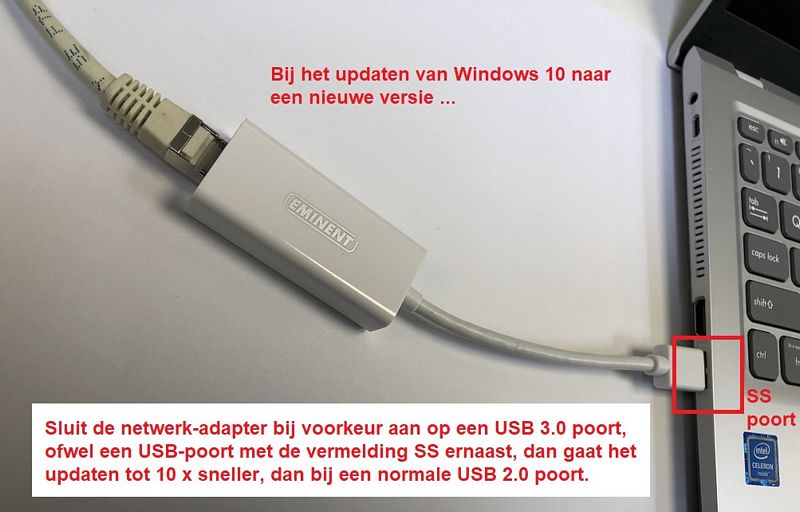 SS usb, Super Speed USB